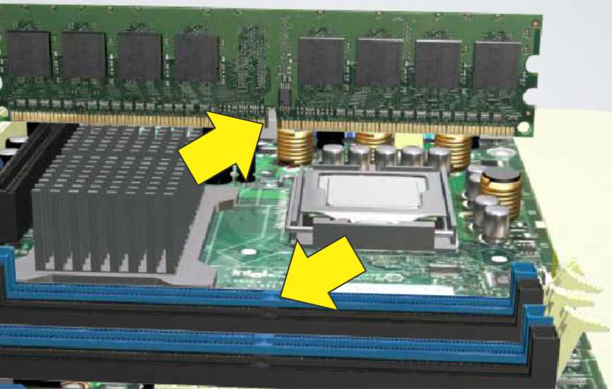 La memoria RAM Características y funcionamiento