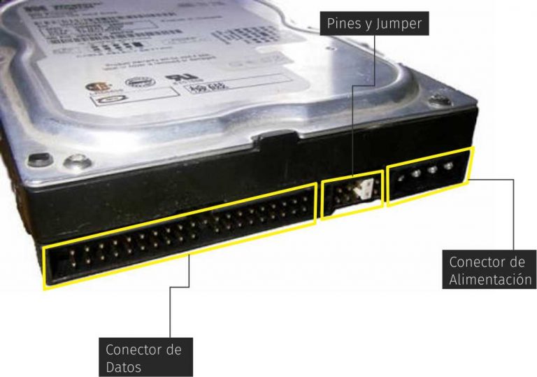 El Disco duro – información que debes conocer